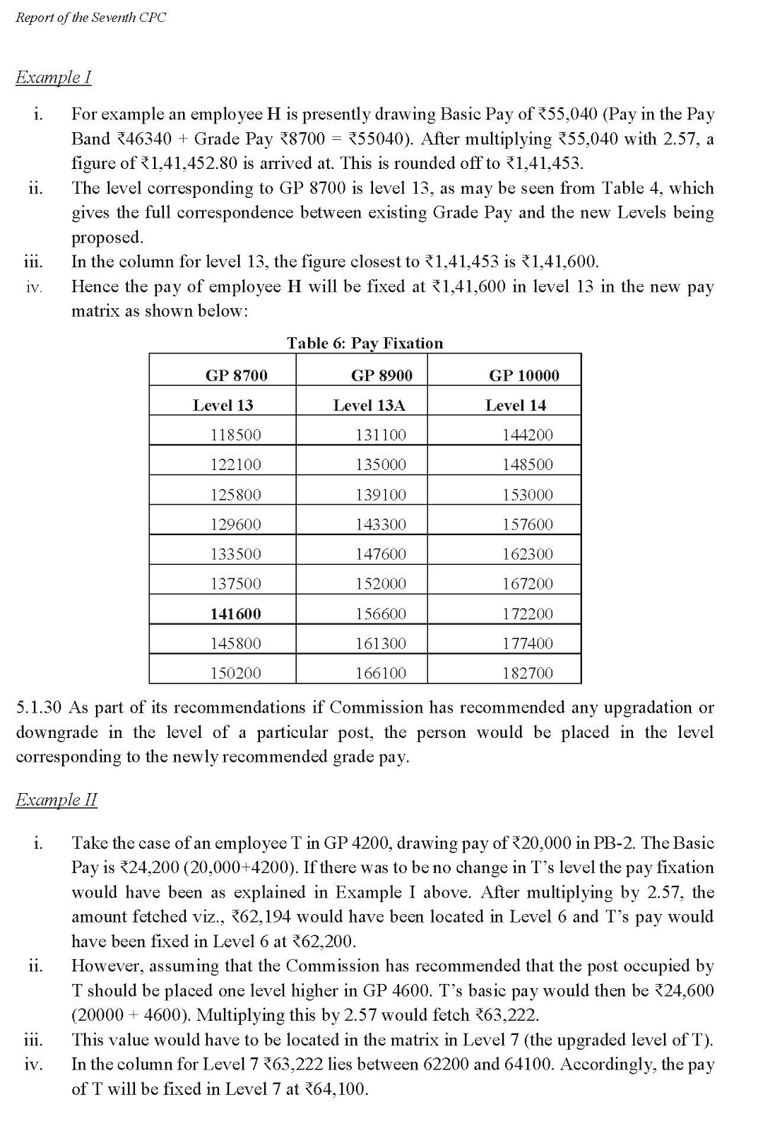 PAY FIXATION AS ON 01-01-2016 AS PER 7th CPC REPORT with examples ...
