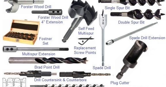 Drill Bits for Wood working - MechanicsTips