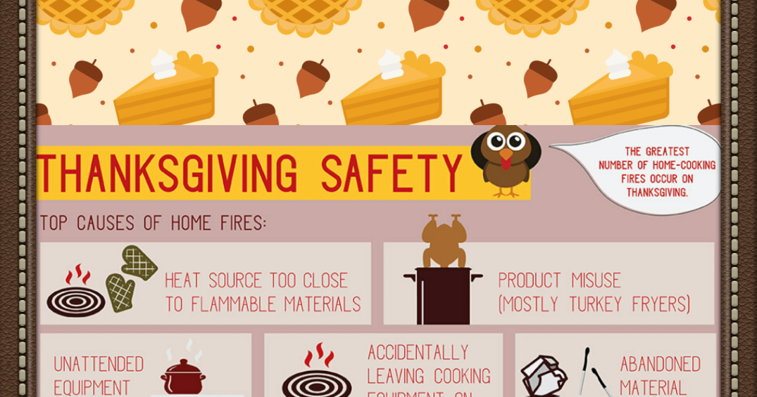 Hi Tech Refuge : Thanksgiving holiday safety tips