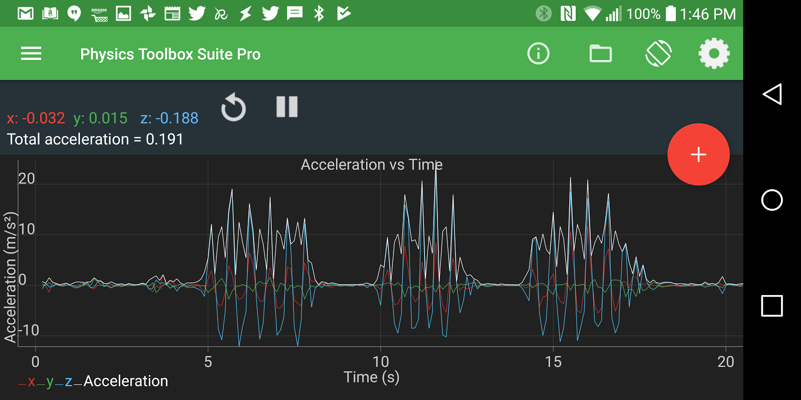 Ben's Journal: Hop to it - Counting Jumps using a cell phone accelerometer