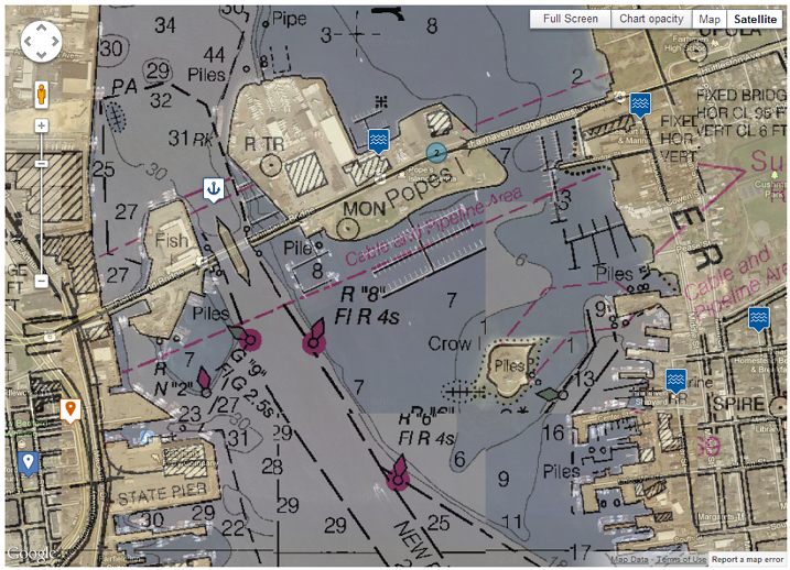 Environmental Geography: Harbor Learning