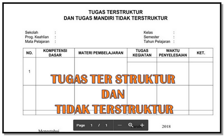 Contoh Format Tugas Mandiri Terstruktur dan Tugas Mandiri Tidak ...