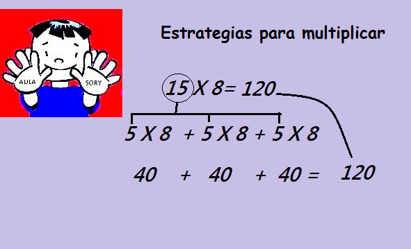 ...Aula Seño Sory...: Estrategias al multiplicar