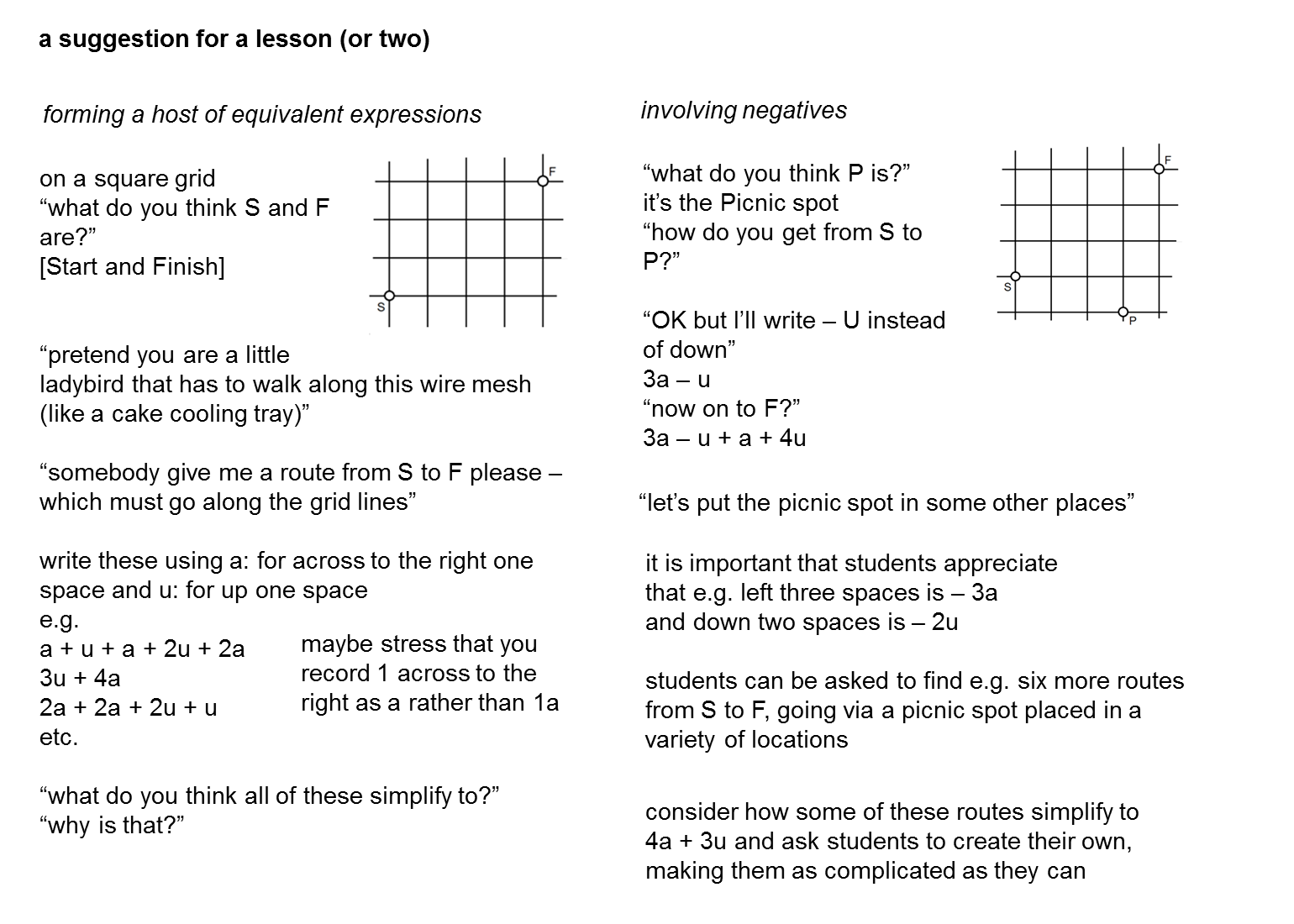 MEDIAN Don Steward mathematics teaching: grid moves