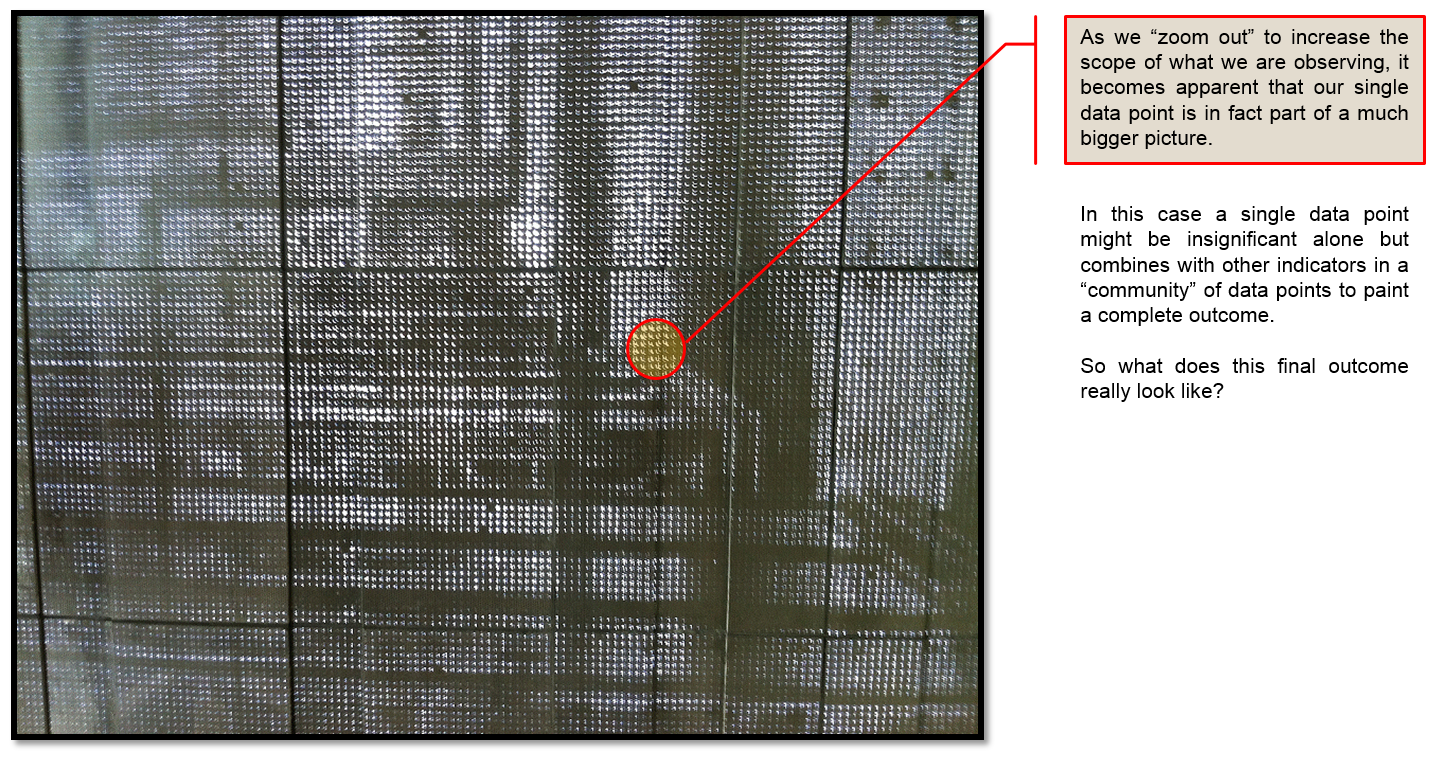 Causal Capital: Hidden in a risk register