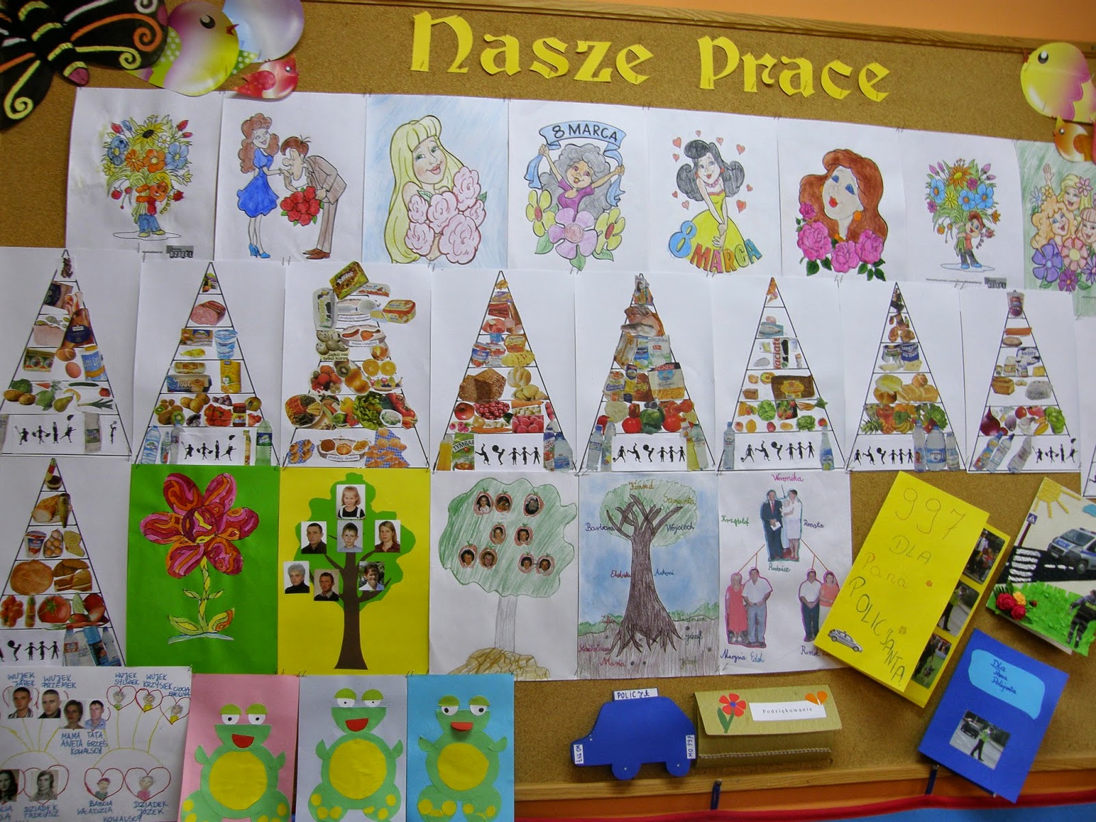 POLAND: FOOD PYRAMID