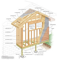 Bump-outs for Dummies | The Antisocial Network