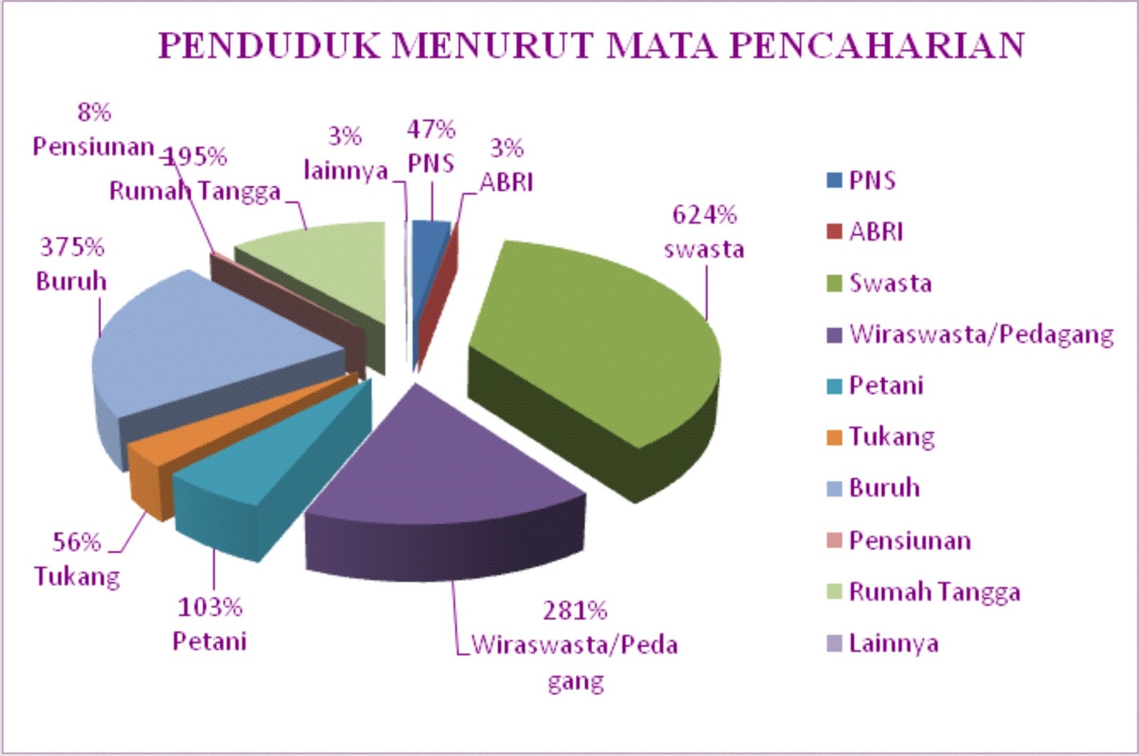 Geografi Penduduk 2 Sumber Informasi Dan Cara Pengukuran - Riset