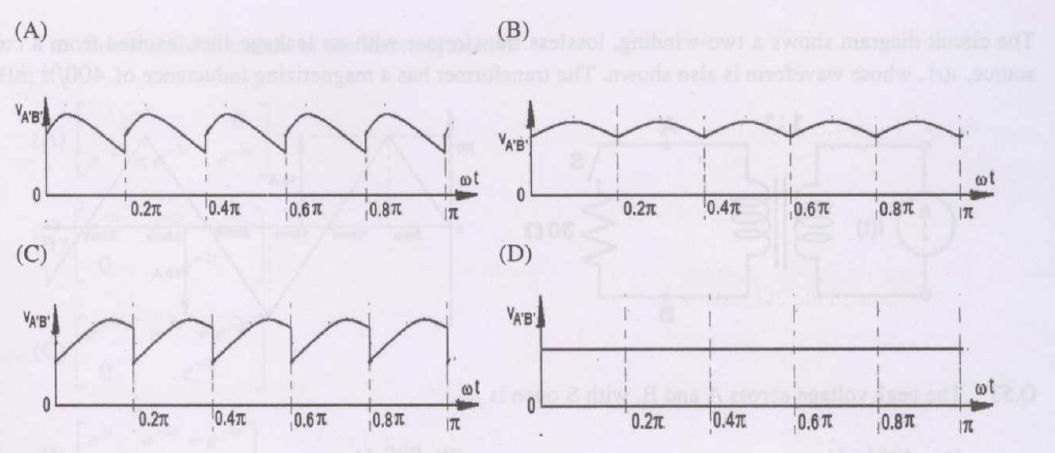 ELECTRICAL OBJECTIVE QUESTIONS WITH ANSWERS Electrical Machine electrical-objective-questions-with-answers-electrical-machine
