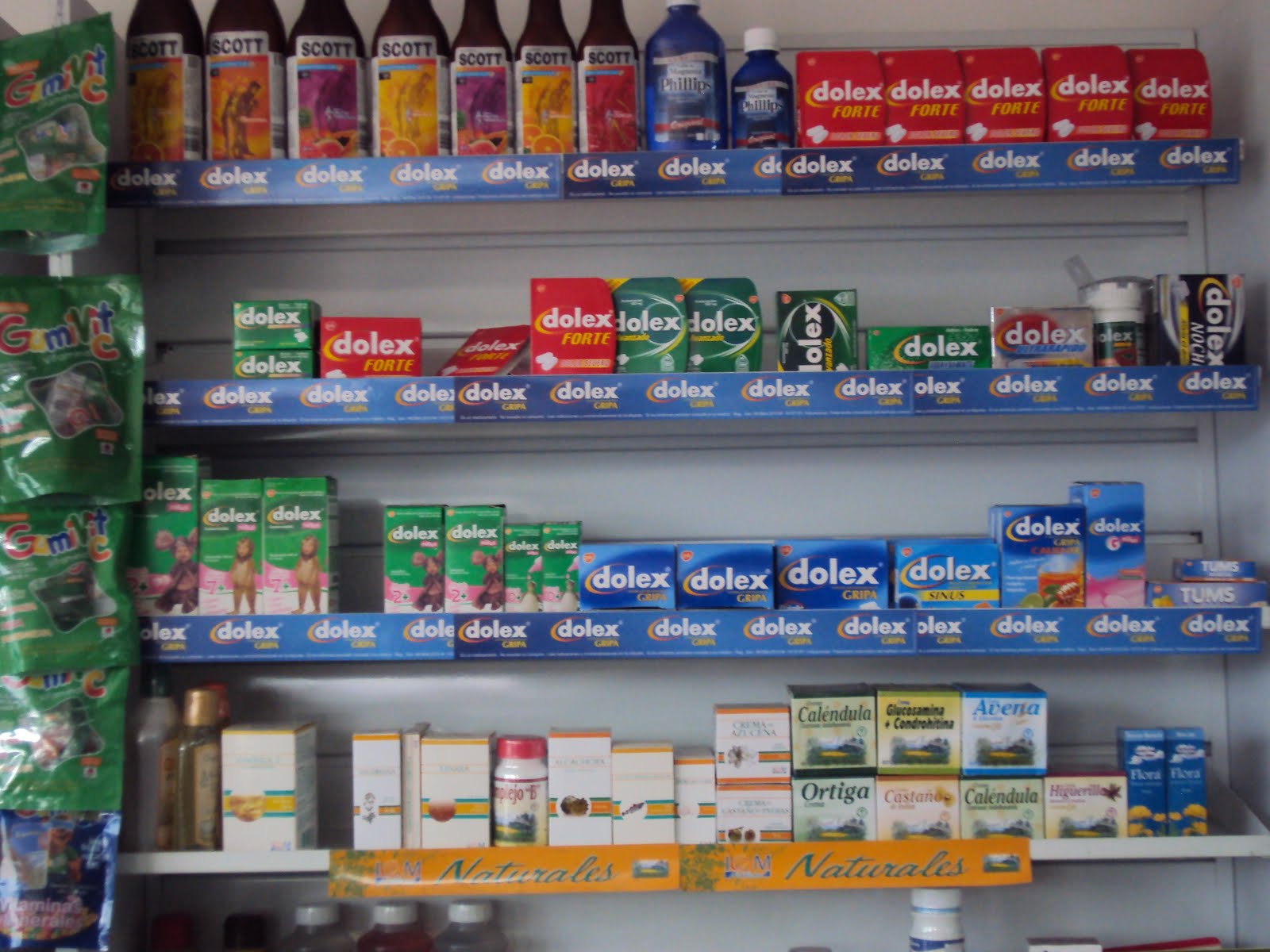 FOTOTECA: MEDICAMENTOS OTC