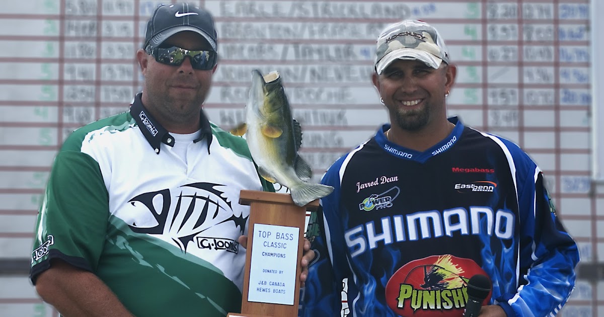 IBASSIN: 2012 Top Bass Classic Pre-Tournament Report and Interviews ...