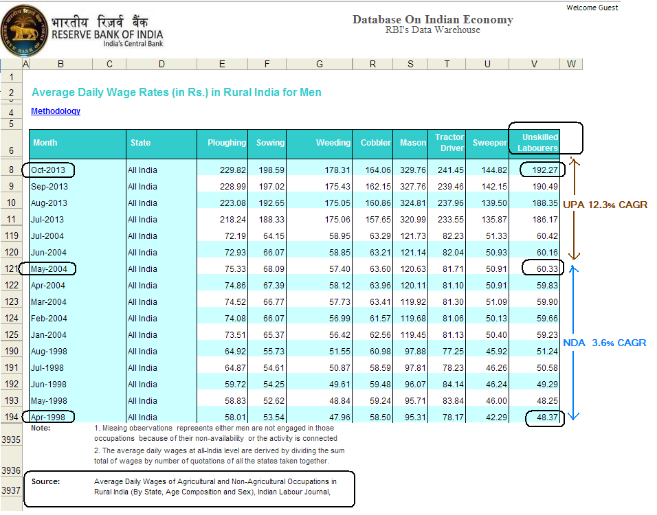 Attemptations -- attempts at temptation
