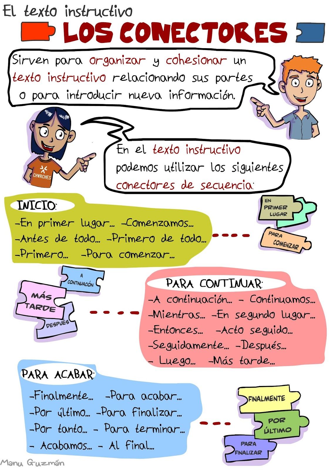 BLOG DE LENGUA 4º: REFUERZO 7