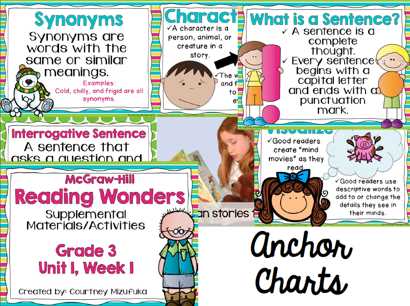 Teaching in Paradise: Reading Wonders Organization