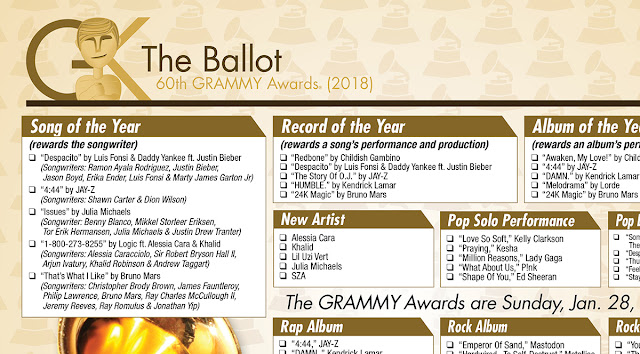 60th GRAMMY Awards printable ballot (2018) | The Gold Knight - Latest ...