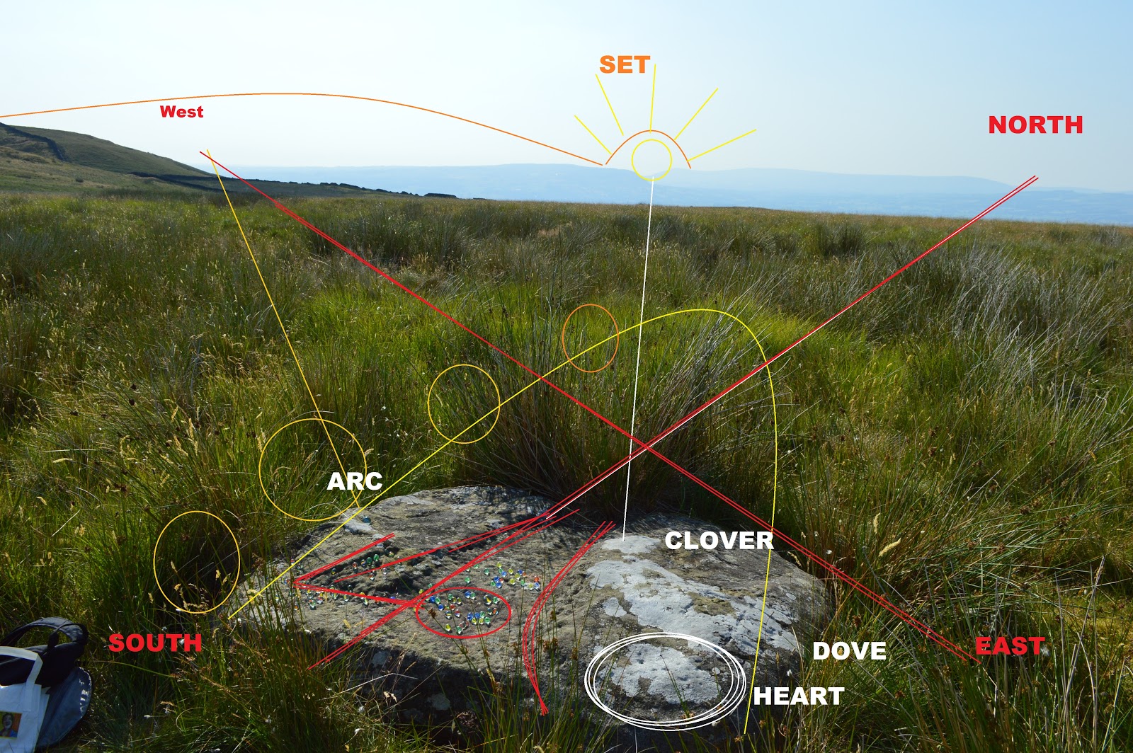 PNR: UK's oldest prehistorical constellation Stone- CALENDAR ROUND