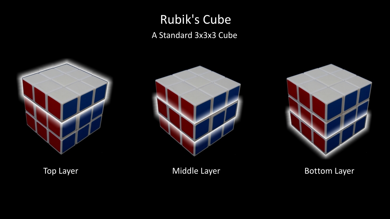My Blog: Rubiks Cube