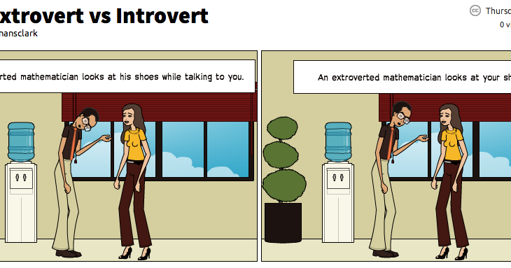 Mathematicians: Extrovert vs. Introvert - Cartoon Thursday - An ...