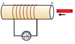 PHYSIC LESSONS: ΗΛΕΚΤΡΟΜΑΓΝΗΤΙΚΗ ΔΥΝΑΜΗ ΑΠΟ ΕΠΑΓΩΓΗ