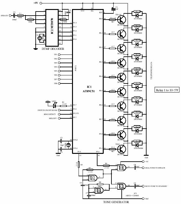 Electronics Design: The 89C51 PABX