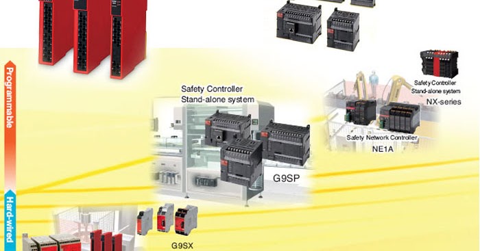 Product Features and Benefits of Omron Safety controller G9SE to ...