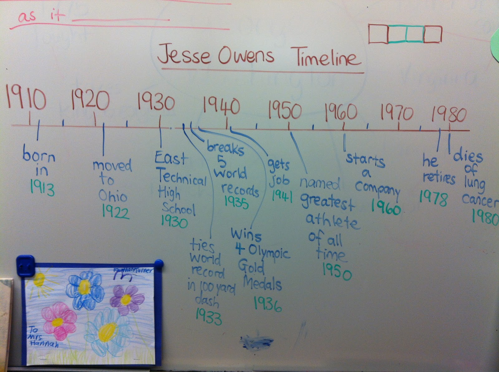 Mrs. Hannah's First Grade Class: Jesse Owens Timeline
