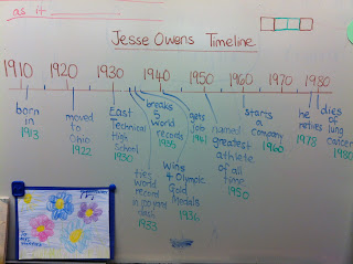 Mrs. Hannah's First Grade Class: Jesse Owens Timeline