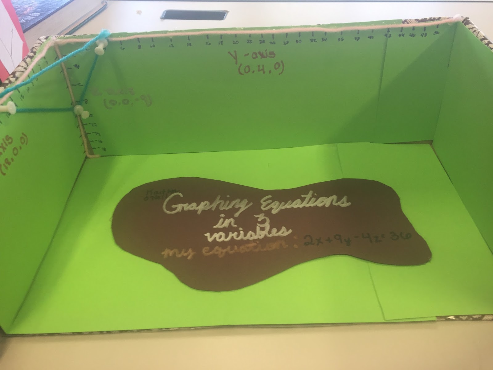 I Teach Math....: 3 Dimensional Graph Projects = awesome!