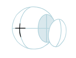 Jeff Searle: The divided ball and plane method