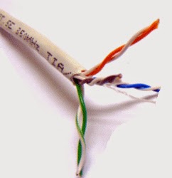 WireGuys Blog: The Different types of Ethernet Cables