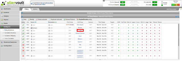 Detecting ZeroAccess in your Network with Fortigate and Ossim ~ Hacking ...
