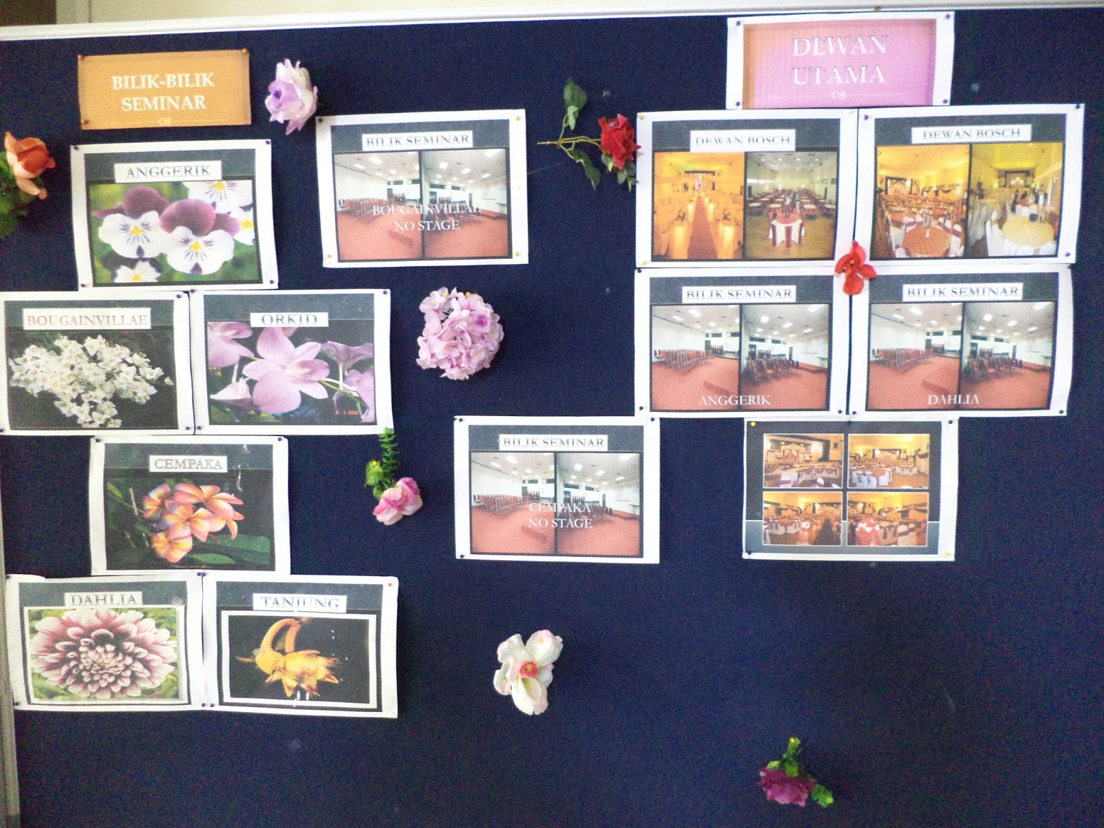 KOMPLEKS MASYARAKAT PENYAYANG