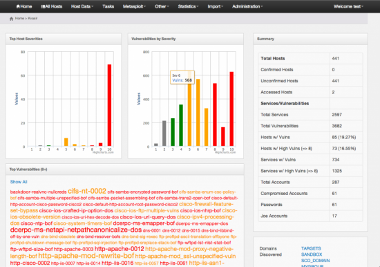 [Kvasir] Tools for effective data management during a Penetration Test