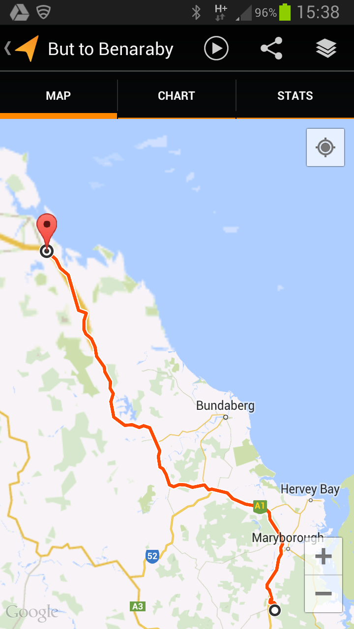 On the Road with Neil: Bauple to Benaraby