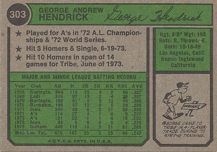 1974 Topps - Pennant Fever: #303 - George Hendrick