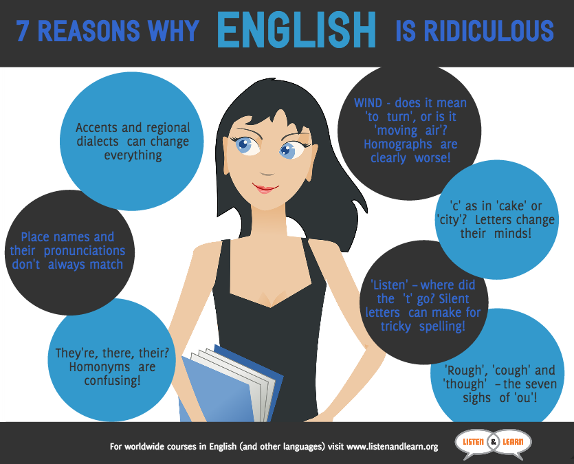 Reasons Why Learning English reasons-why-learning-english