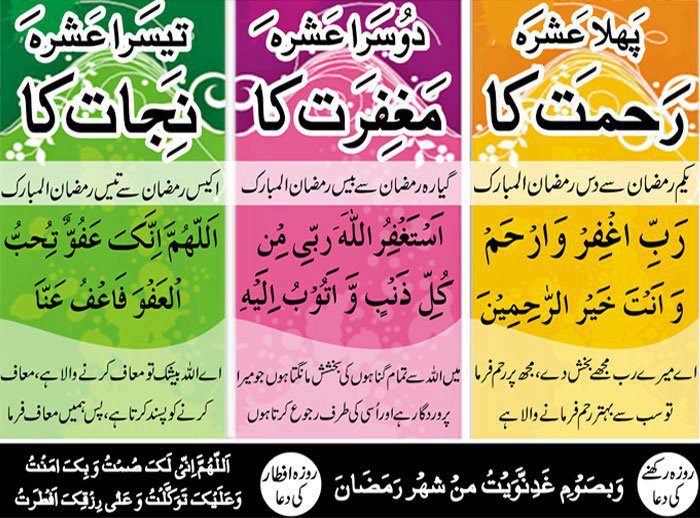 Qurani Suratain | Qurani Batain | Islami Batain | Miracle of Allah ...