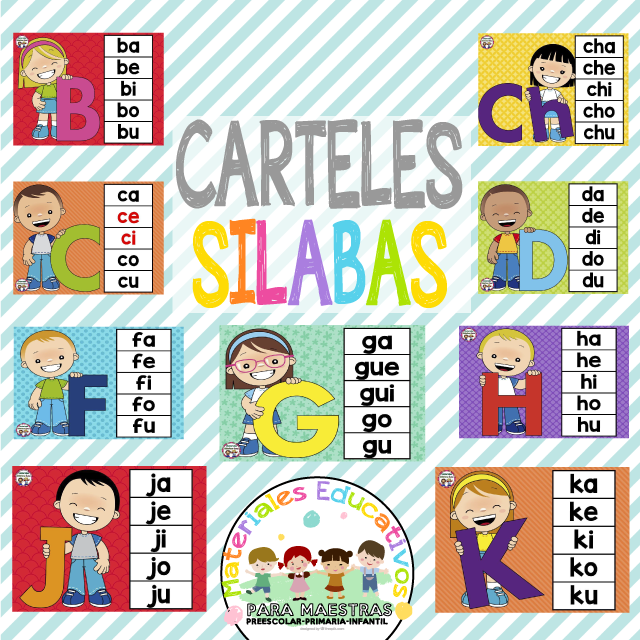 Carteles de Sílabas | Materiales Educativos para Maestras