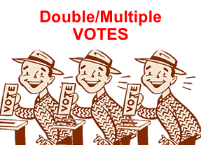 List of 9 Forms Cheating that may happen during the May 2016 ELECTIONS