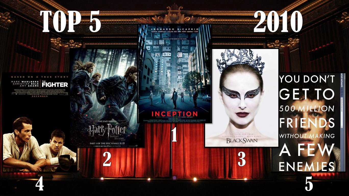 Me, Movies and More: My Top 5 Movies by Year | 2010s