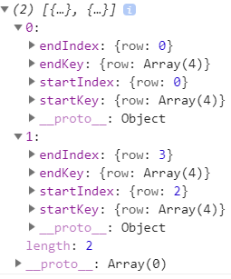 Oracle JET Solutions: JET - Handling table selection with Promise