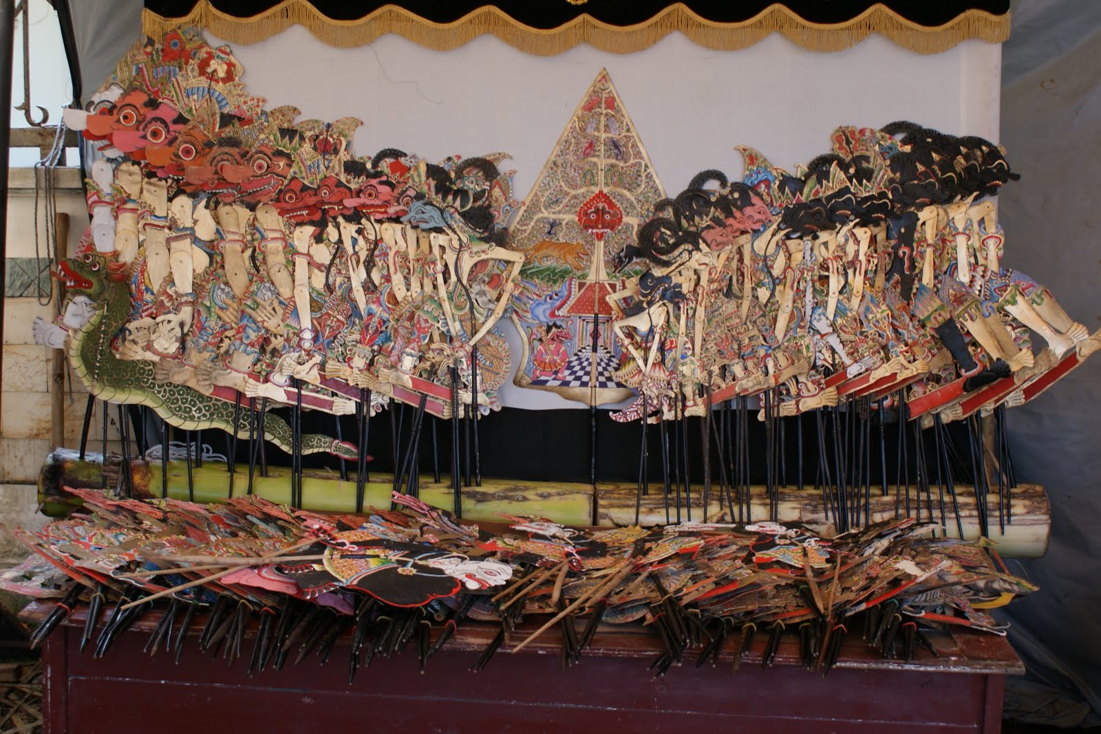 Kesenian Wayang Kulit: Jenis