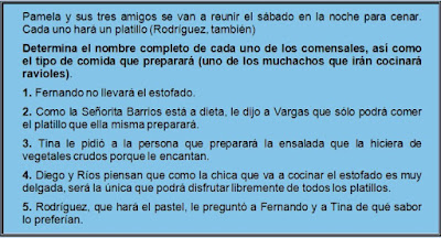 La experiencia del prope en la UNADM: Análisis de datos recabados