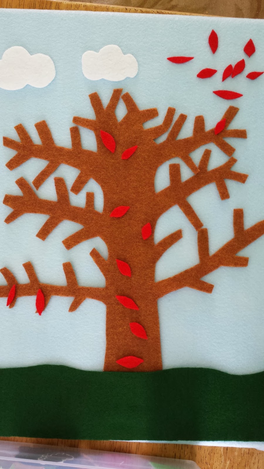 Munchkin and Bean: DIY Felt Board