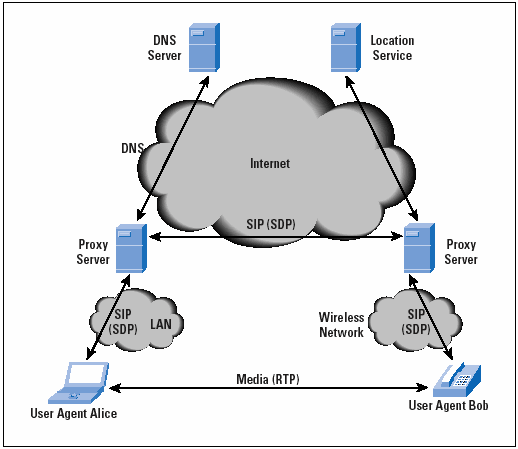 ¿Qué podría capturar la operación Tempora del GCHQ? | Despierta al futuro
