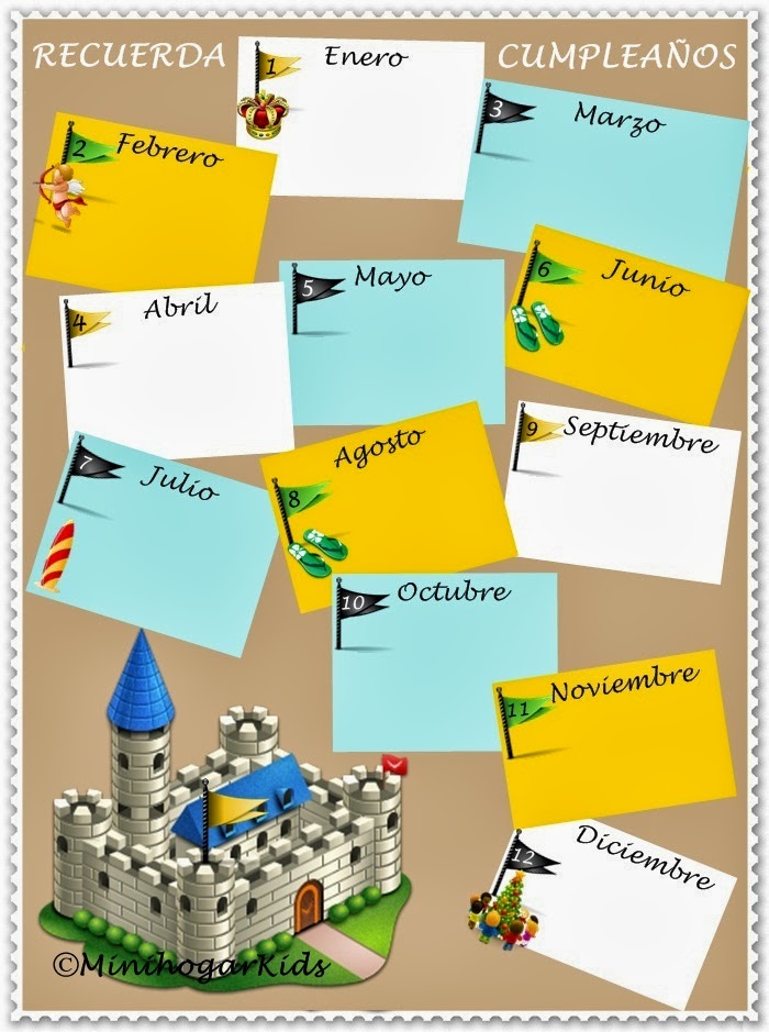 TU AULA PT: ANOTAMOS LOS CUMPLEAÑOS EN CLASE