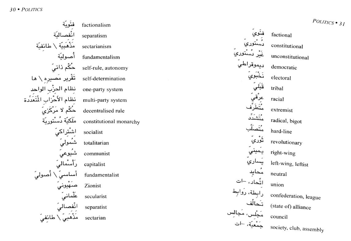 Dil-and-Language : Elisabeth Kendall Media Arabic An Essential Vocabulary