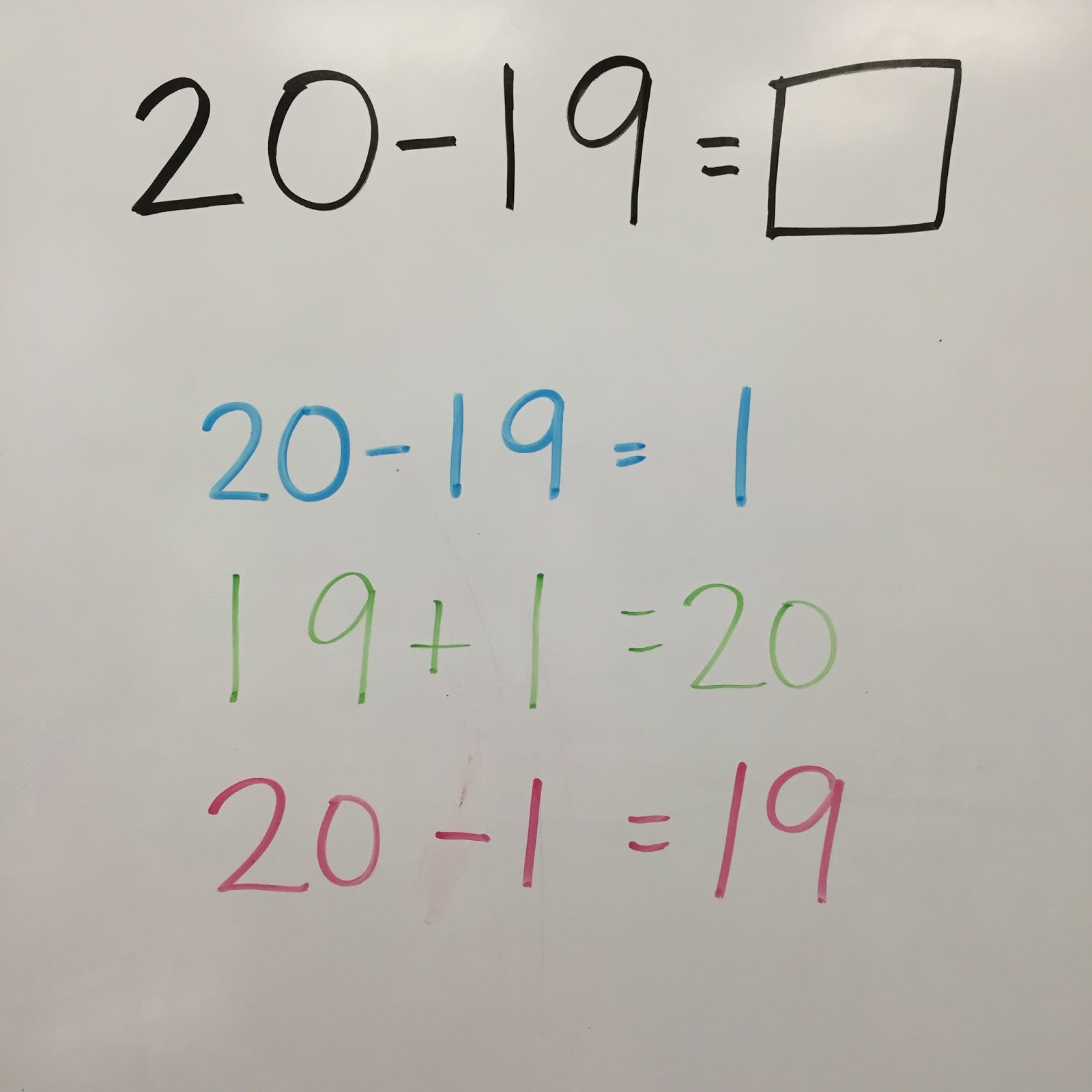 Using a Fact Family House to Teach Fact Families Addition and ...