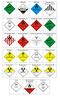 Elektronika Dasar: simbol K3