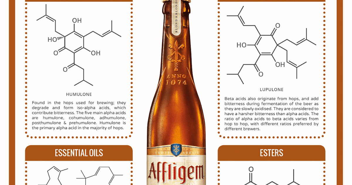 Formula Química Da Cerveja - LIBRAIN